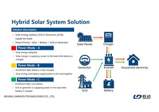 Linkdata Solar System Introduction | PPT