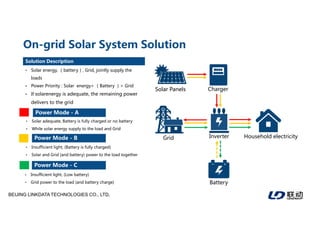Linkdata Solar System Introduction | PPT