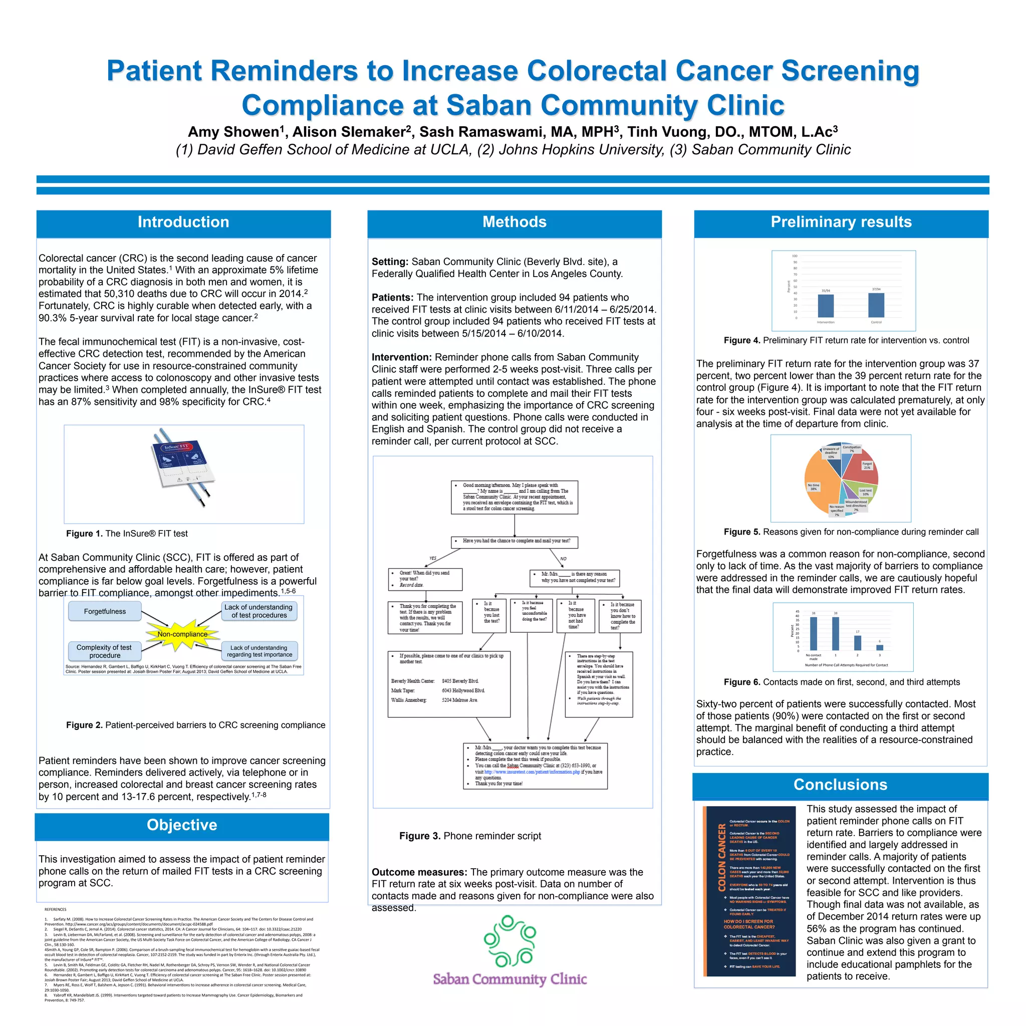 AlisonSlemaker_PHS Conference Poster | PDF