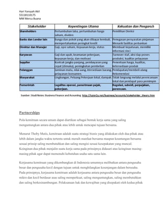 4, be gg, hari yansyah akil, environmenthal ethics, universitas mercubuana,2019. dikonversi | PDF