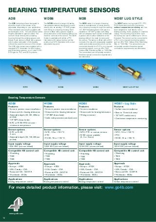 4B Electronic Hazard Monitoring Components | PDF