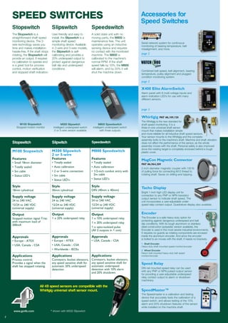4B Electronic Hazard Monitoring Components | PDF