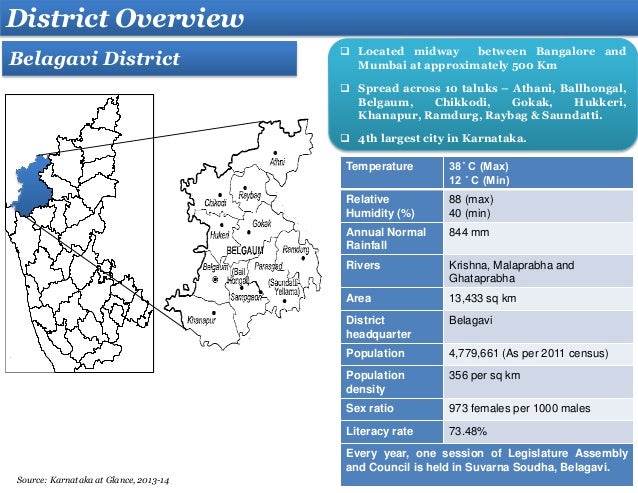Belagavi district profile