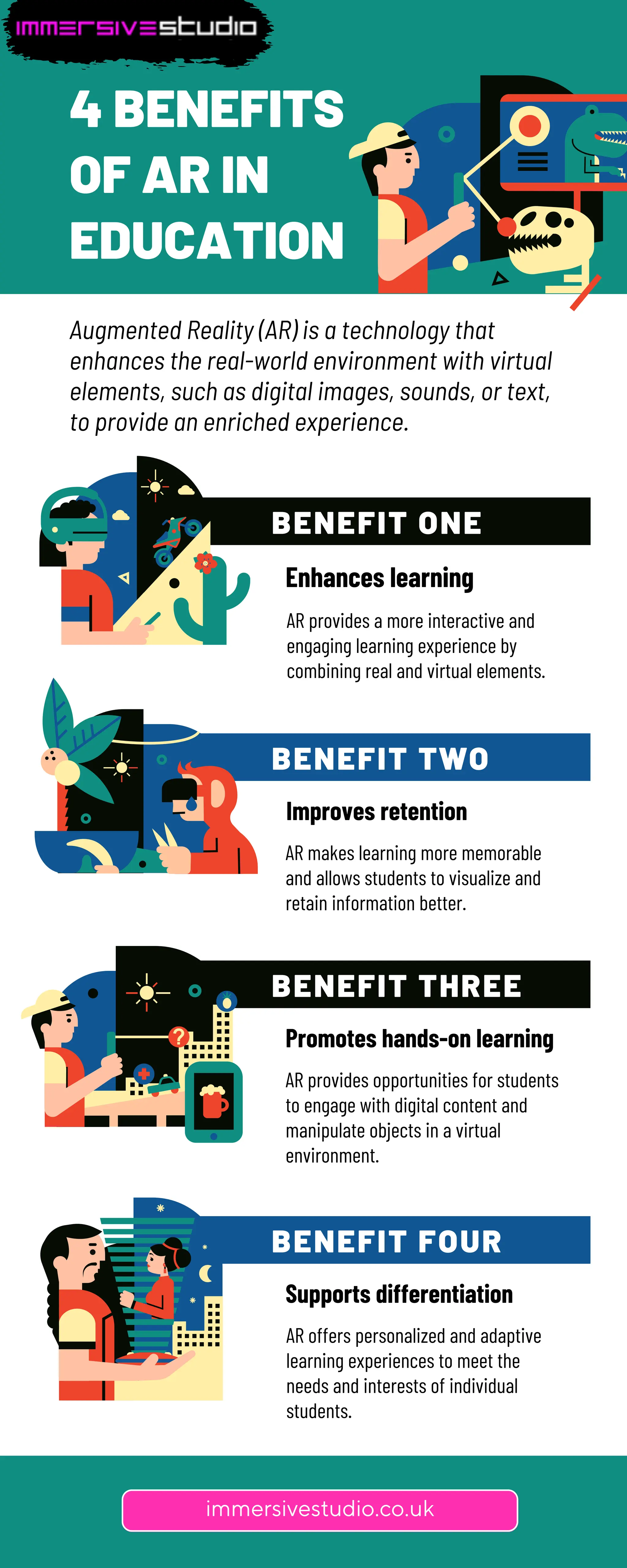 4 Benefits of AR in Education - Immersive Studio | PDF