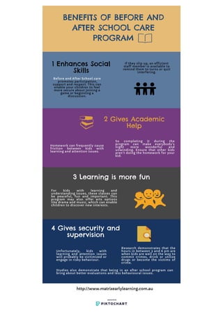 4 Benefits of Before and After School Care Program - Infographics | PDF