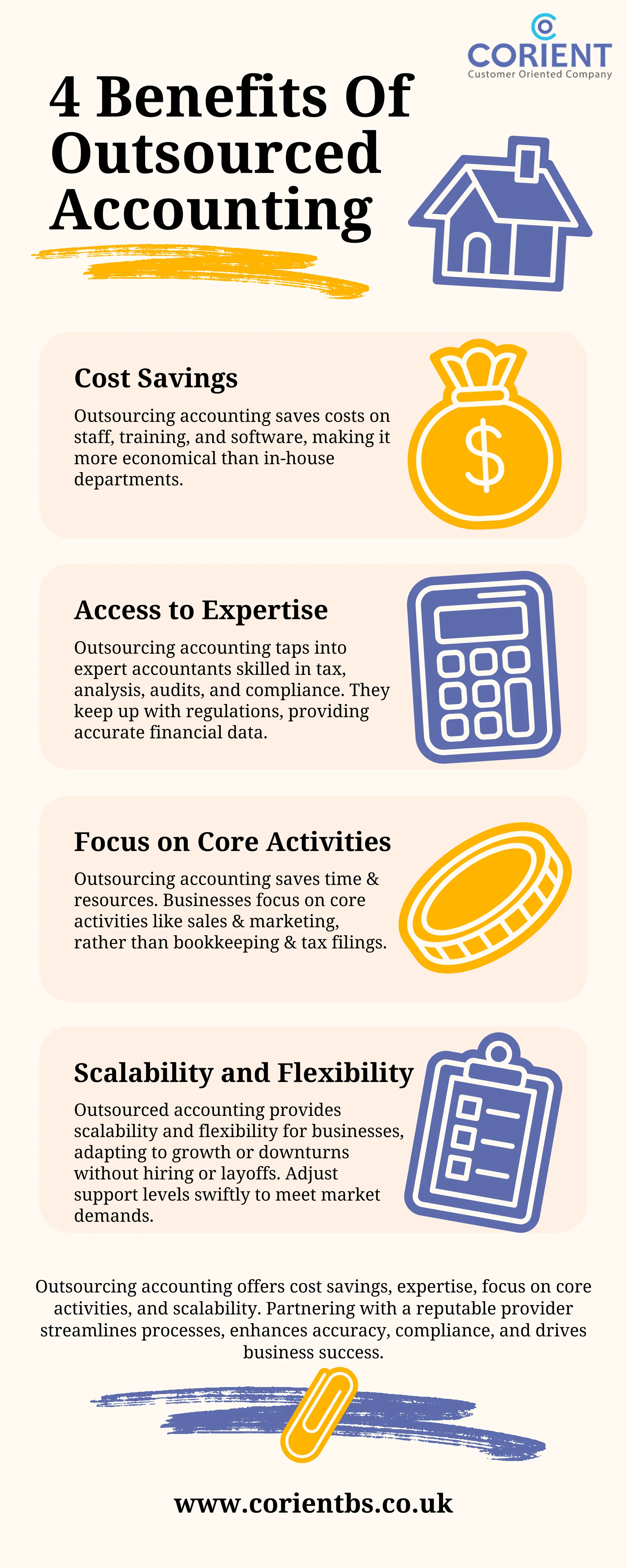 4 Benefits Of Outsourced Accounting (1).pdf