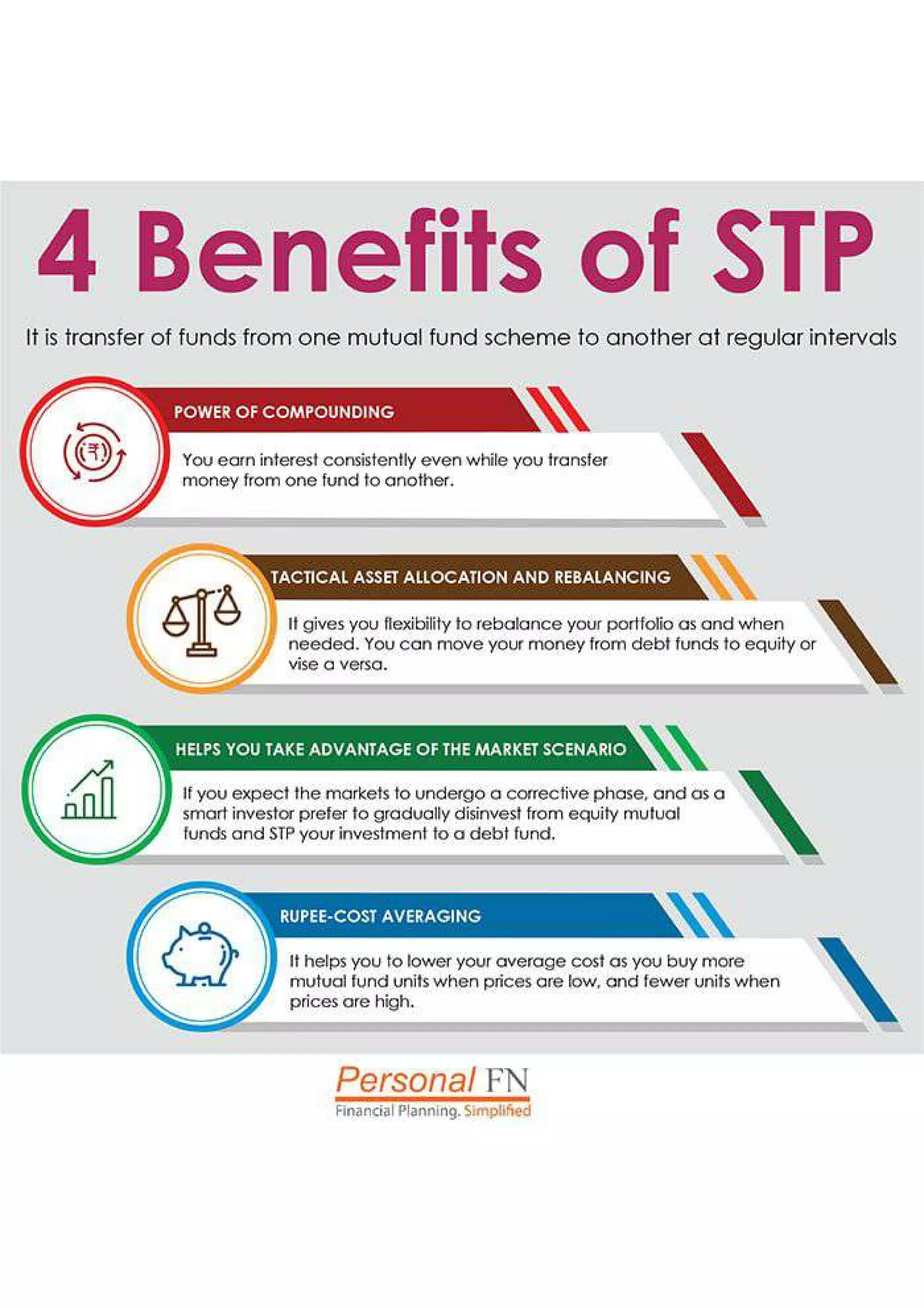 4 benefits of stp | PDF