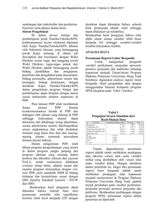 JURNAL PDP VOL 1 NO 2 Benny Agus Setiono Bauran Promosi | DOC