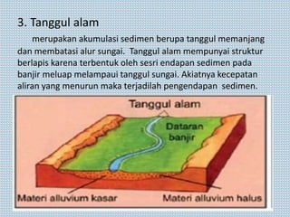 BENTUK LAHAN FLUVIAL | PPTX