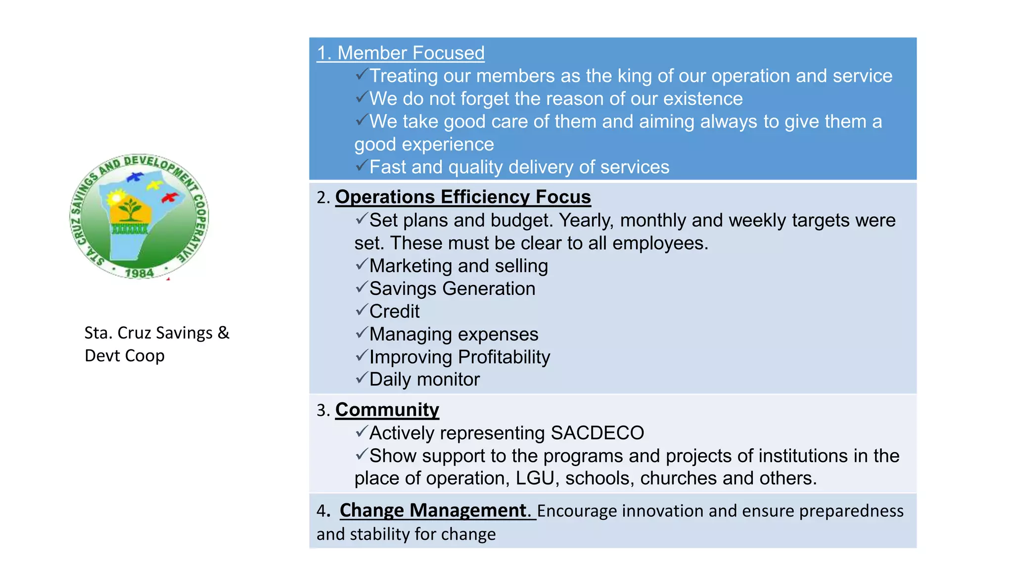 4 Best Practices.pptx