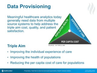 4 Best Practices for Analyzing Healthcare Data | PPTX