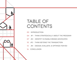 4 Best Practices Social Loyalty | PPT