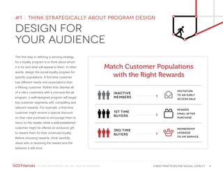 4 Best Practices Social Loyalty | PPT