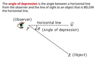 4B Examples Angle of Elevate and Depress.ppt
