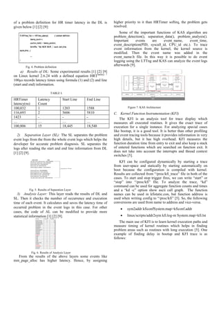 Analysis of Embedded Linux Literature Review Report | PDF