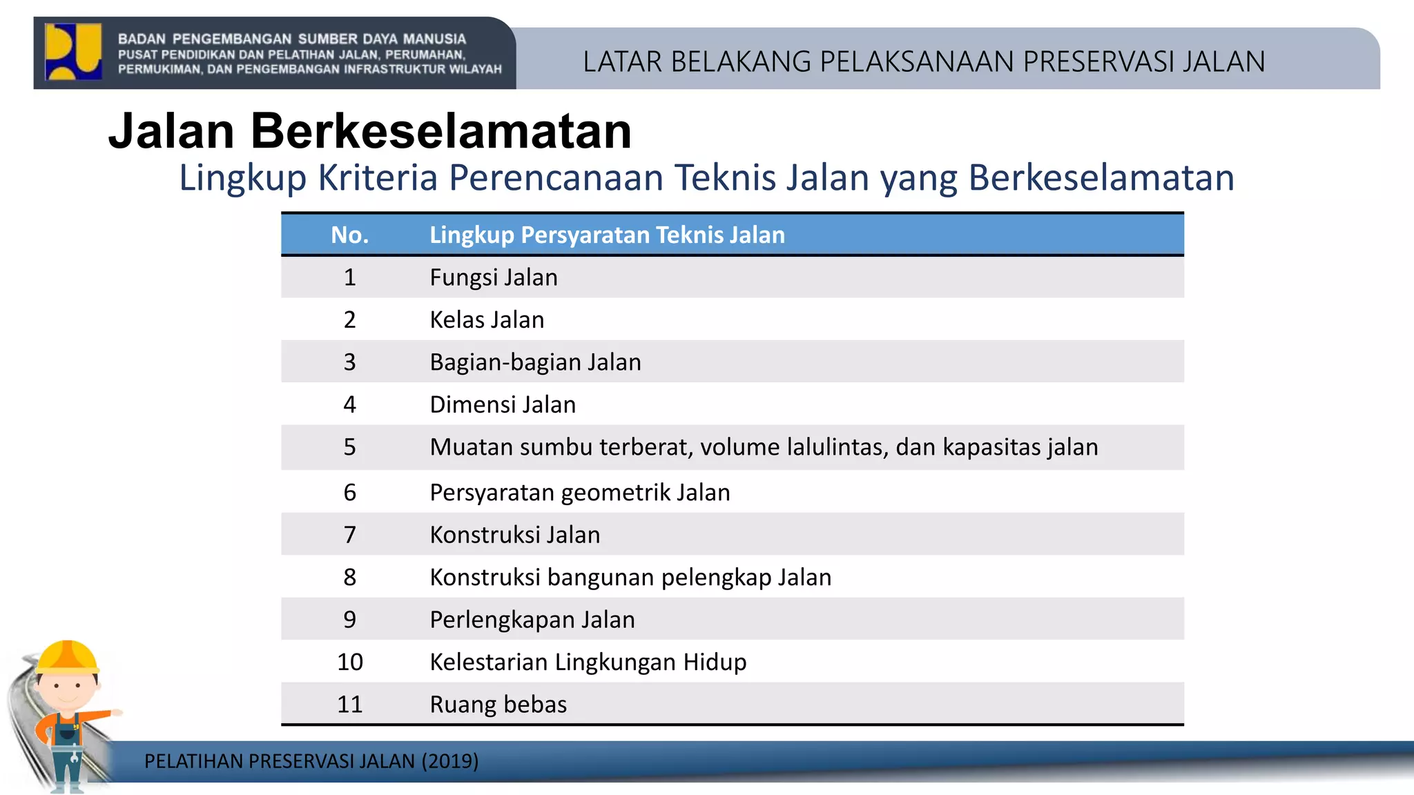 4bf1a modul 1_-_pengantar_preservasi_jalan | PPTX