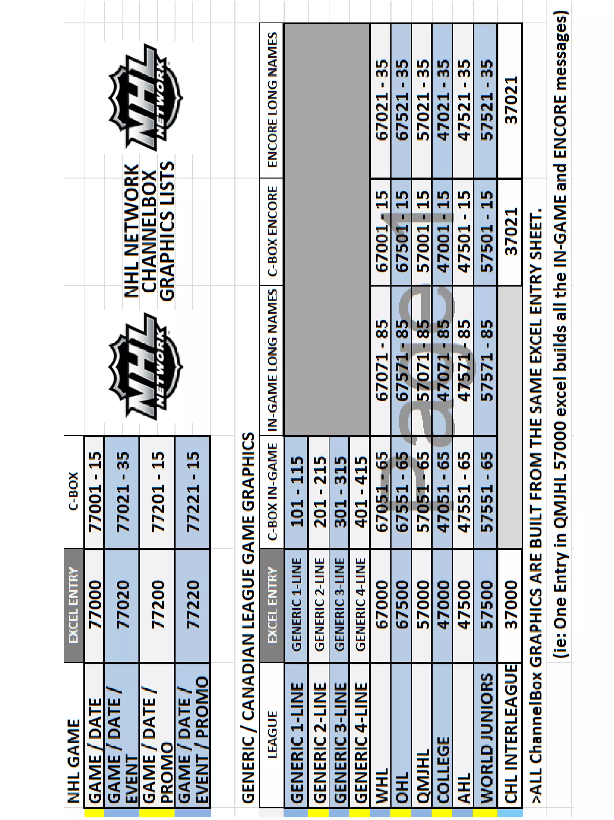 NHL Graphic Building remade | PDF
