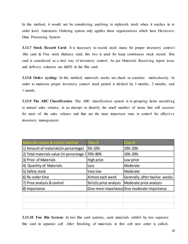 Inventory Management Systems ( Internship) | DOCX | Manufacturing ...