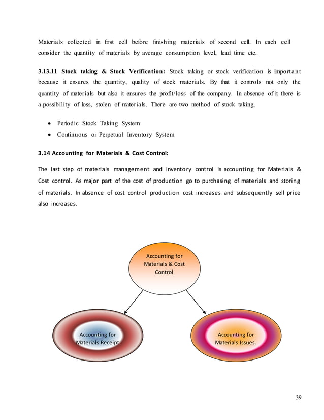 Inventory Management Systems ( Internship) | DOCX | Manufacturing ...