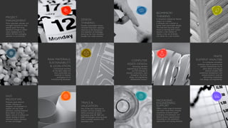 Logoplaste Innovation Lab 2015 lr | PPT