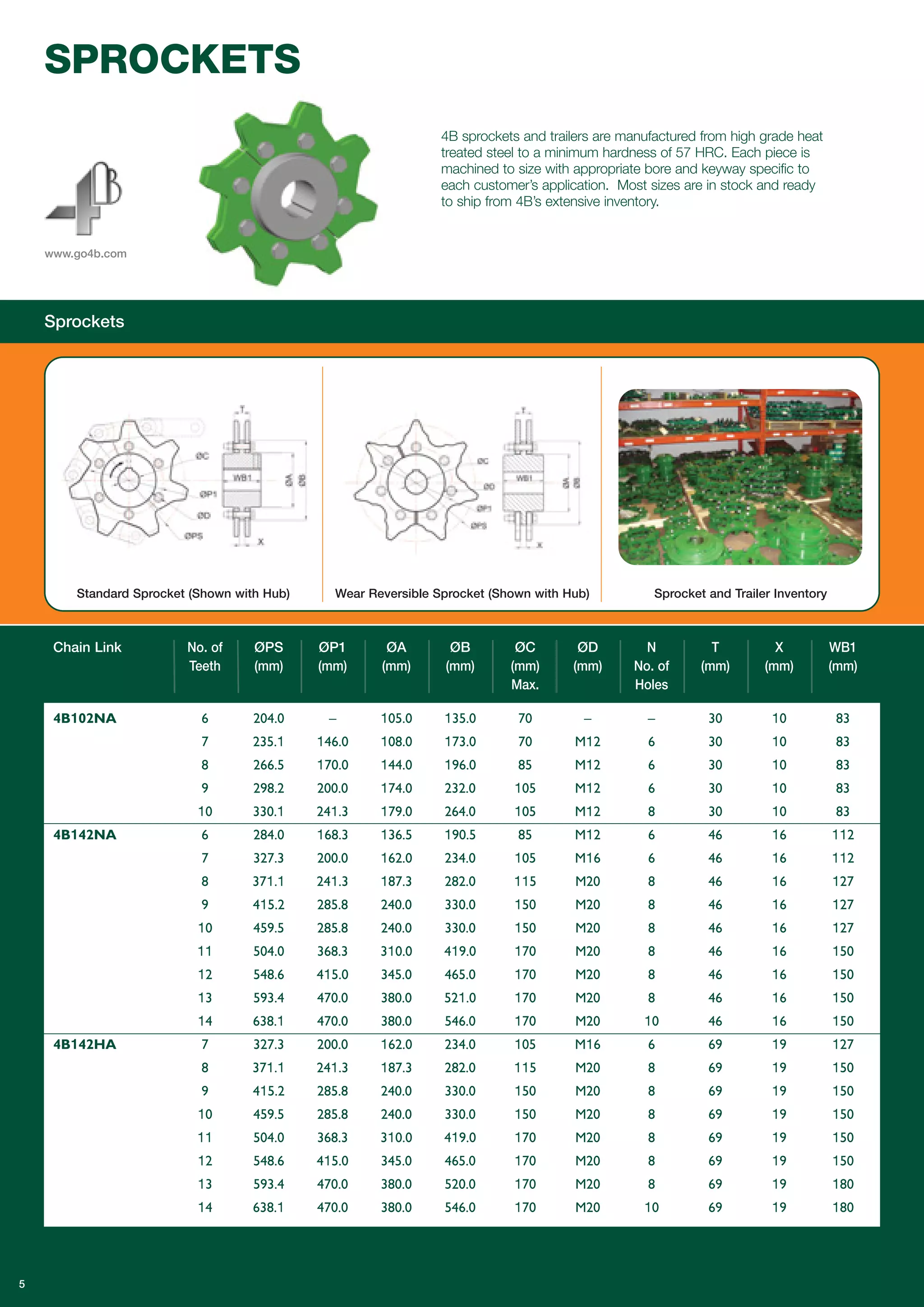 4B Drop Forged Conveyor Chain | PDF