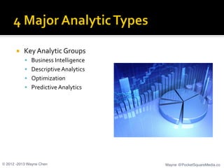 4 Big Analytic Types That You Should Know By Wayne Chen | PDF