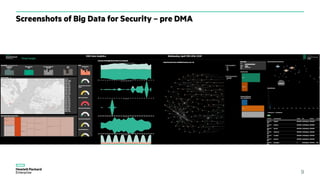 Big Data in Cyber Security | PPTX