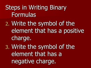 4 binary compounds | PPT