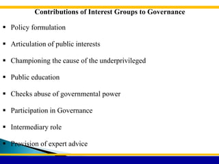 4b Intro to Political Studies.ppt