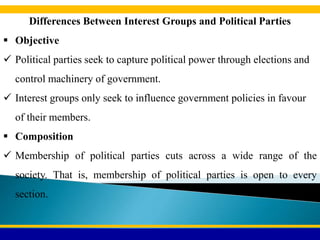 4b Intro to Political Studies.ppt