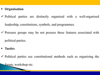 4b Intro to Political Studies.ppt