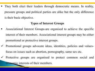 4b Intro to Political Studies.ppt