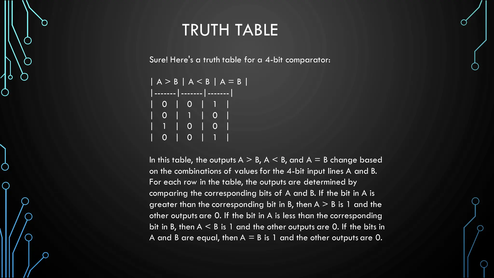 4 bit magnjtude comparators ppt COA project | PDF