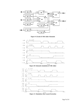 4 bit manchester_adder | PDF