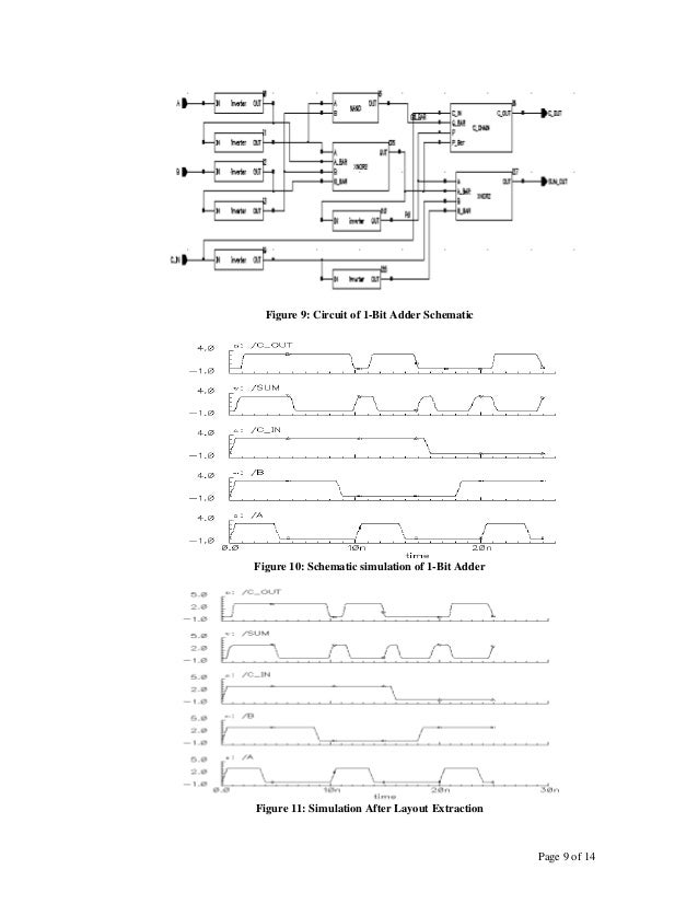 4 bit manchester_adder