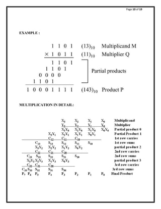 Mini Project on 4 BIT SERIAL MULTIPLIER | PDF