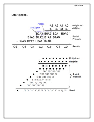 Mini Project on 4 BIT SERIAL MULTIPLIER | PDF