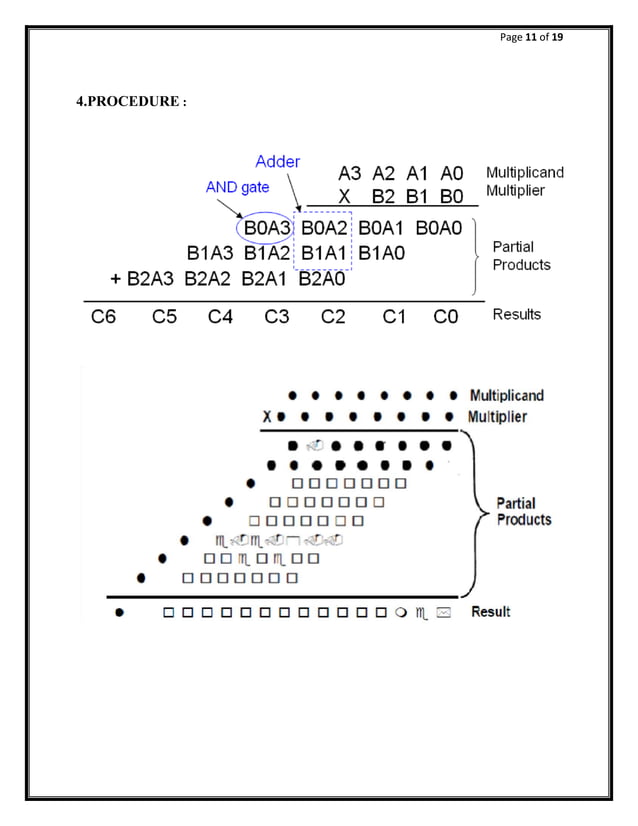 Mini Project on 4 BIT SERIAL MULTIPLIER | PDF
