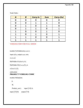 Mini Project on 4 BIT SERIAL MULTIPLIER | PDF