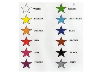 4 bits ket (colours) | PPT