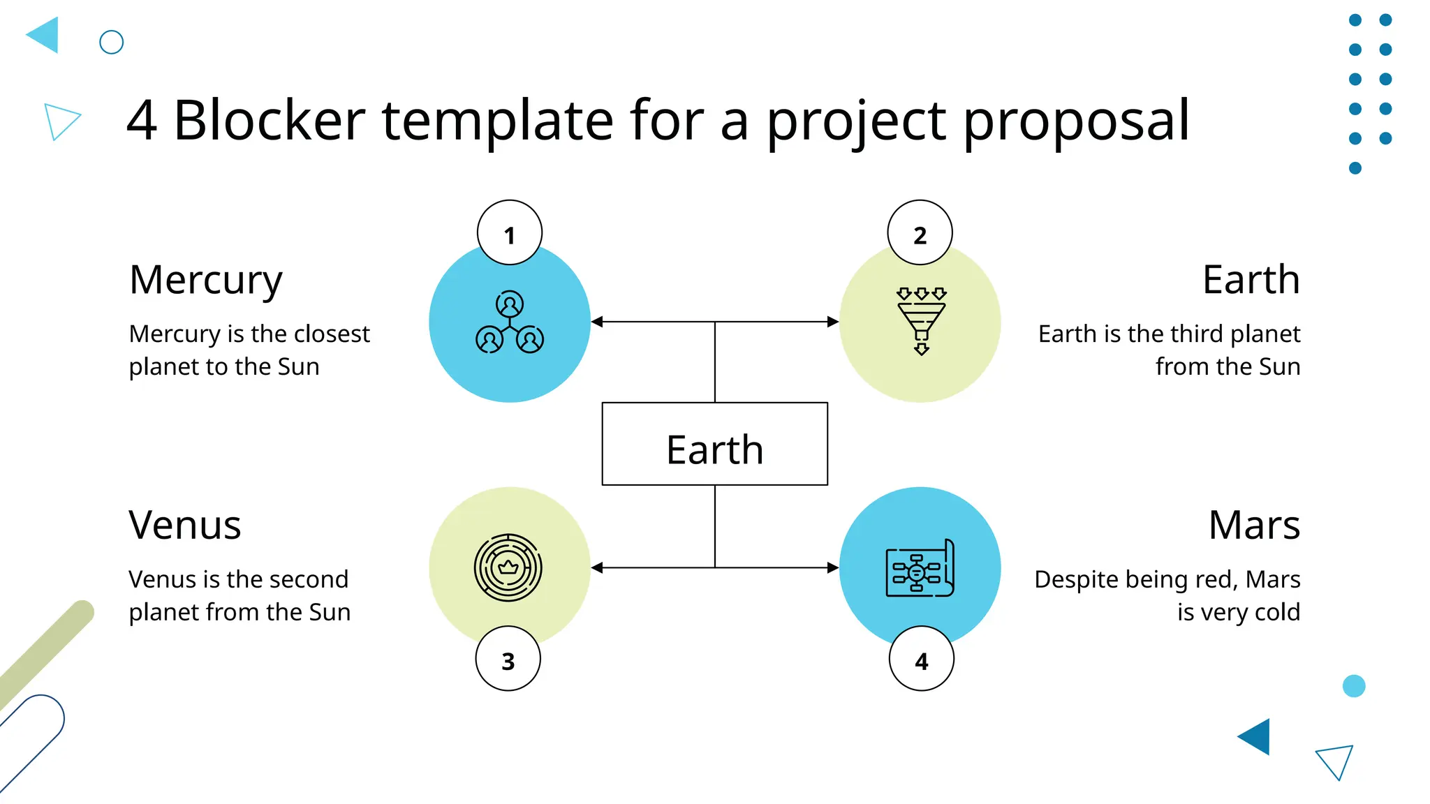 4 Blocker Template for a Project Proposal by Slidesgo.pptx