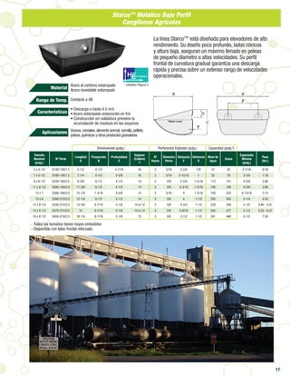 4 b material handling catalog | PDF