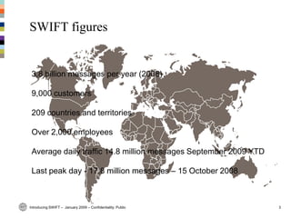 Introducing SWIFT | PPTX