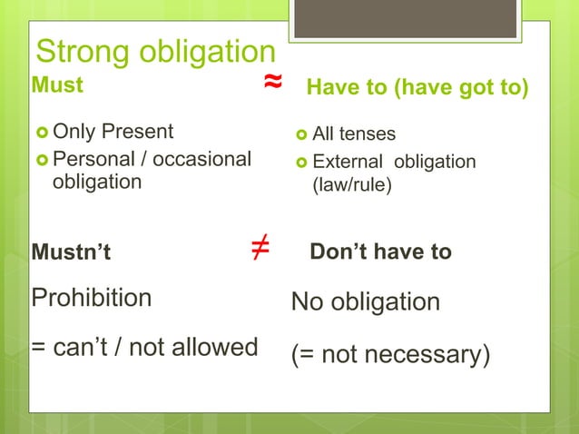 4B Obligation | PPT
