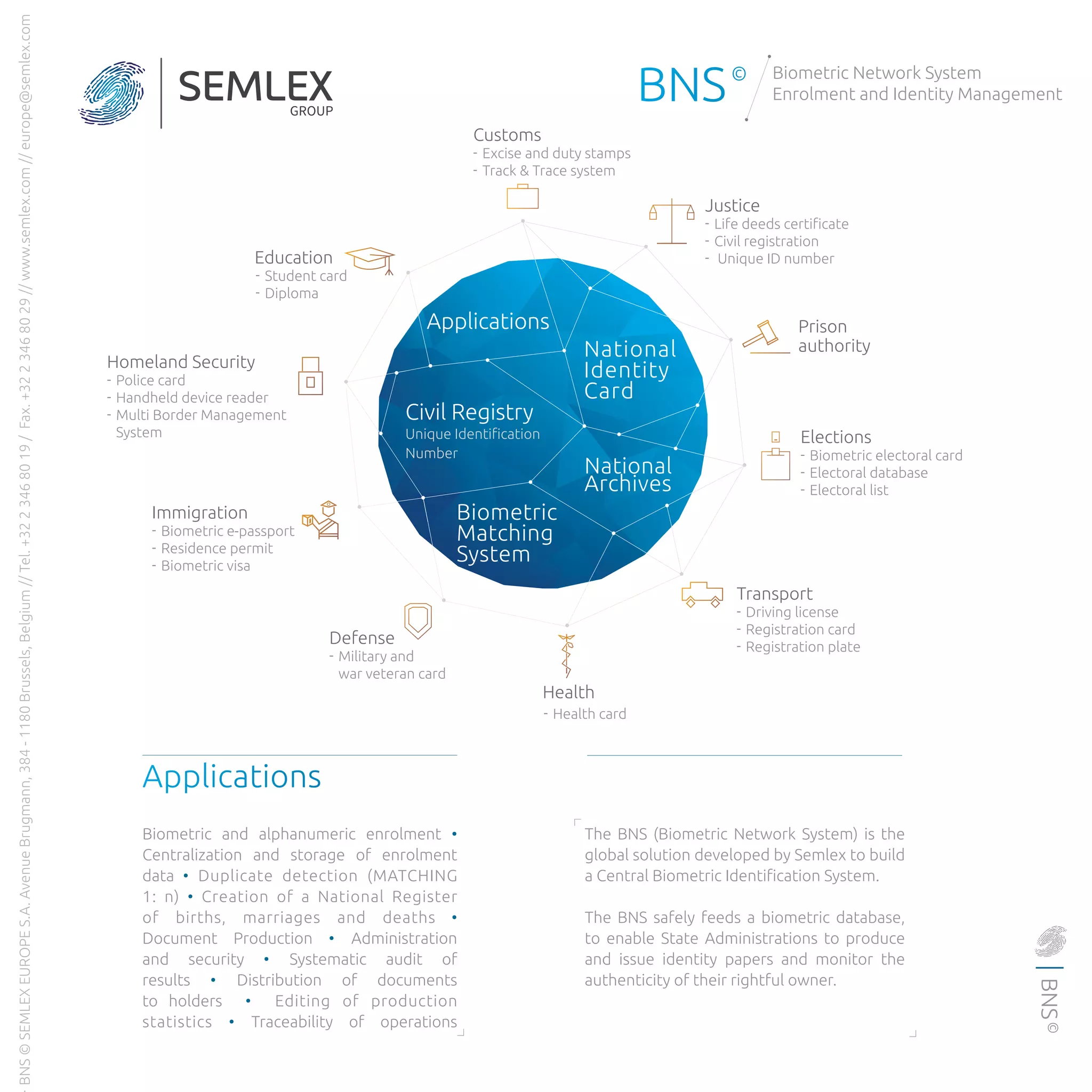 Semlex BNS: Biometric Network system | PDF