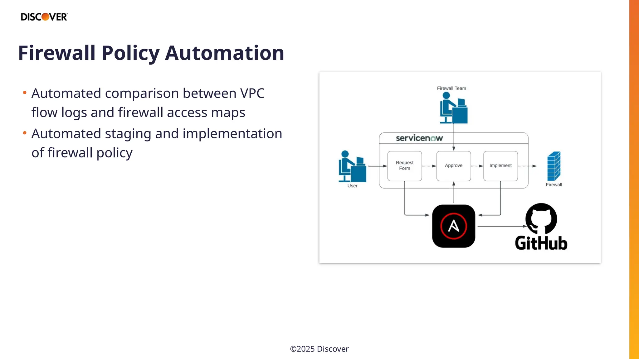 Automated VPC migration into centralized inspection architecture with AWS Gateway Load Balancer ...