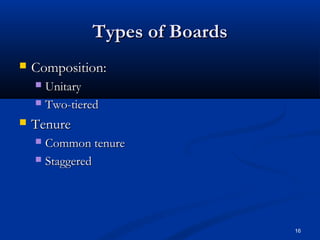 Board of directors | PPT | Business | Business and Finance