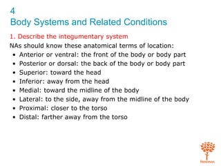 Body systems & related conditions | PPT