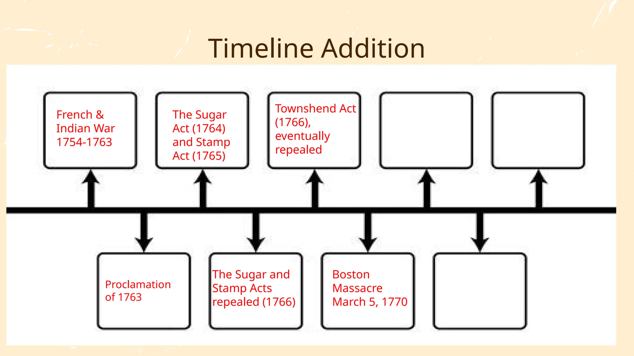 Boston Massacre American Revolution Slides | PPTX