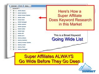 PPC Super Affiliate Strategies You MUST Know | PPT
